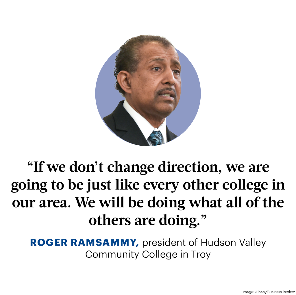 How HVCC and Capital Region construction companies are working to train ...