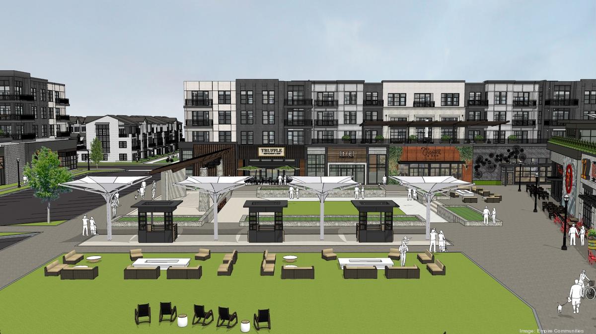 Forsyth County, Georgia set for huge mixed-use development - Atlanta ...