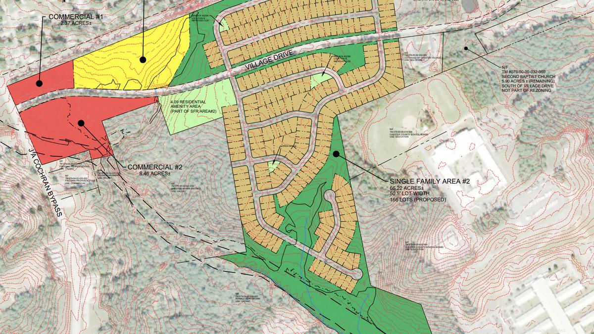 Charlotte's US Developments plans residential, commercial project in ...