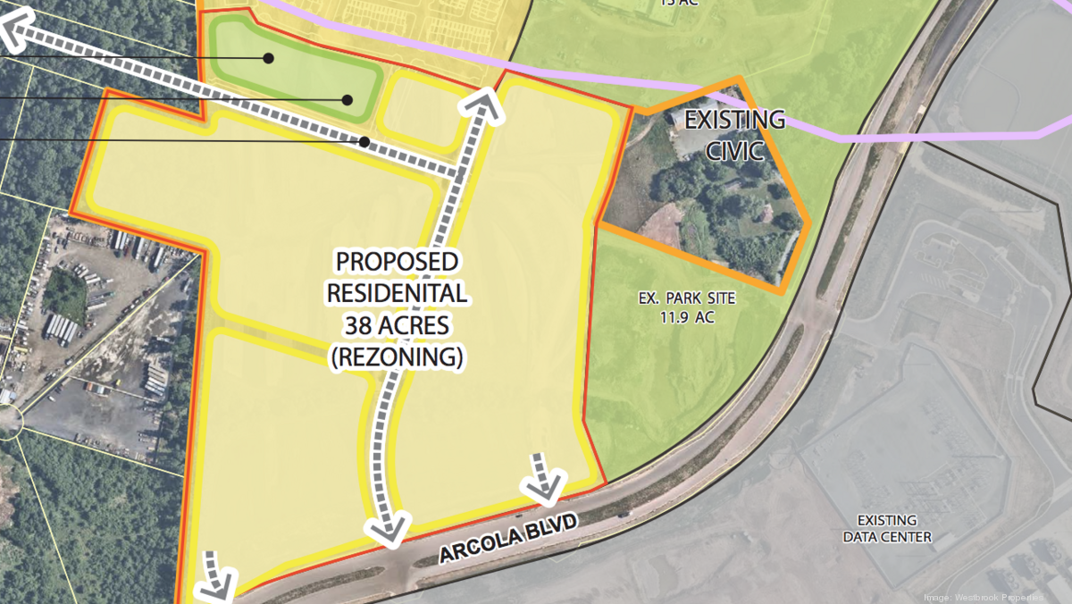 Loudoun's Arcola Center could see more residential. A top county leader ...