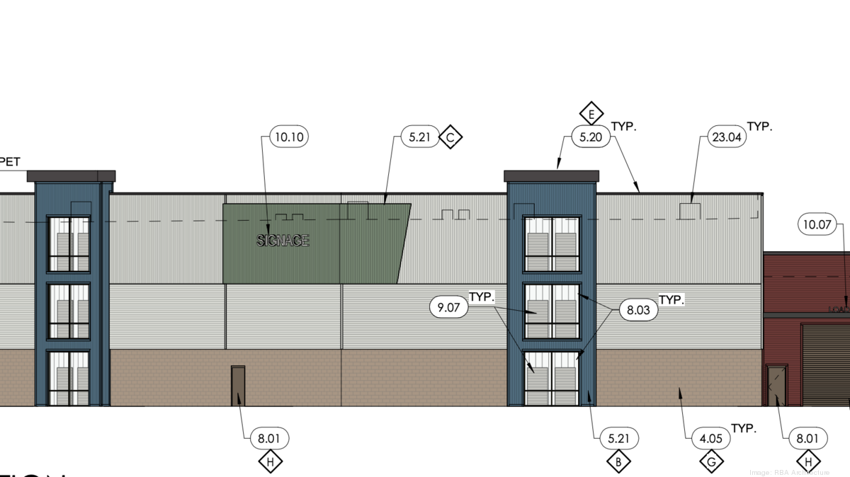 Self-storage project planned near I-80 in South Natomas - Sacramento ...