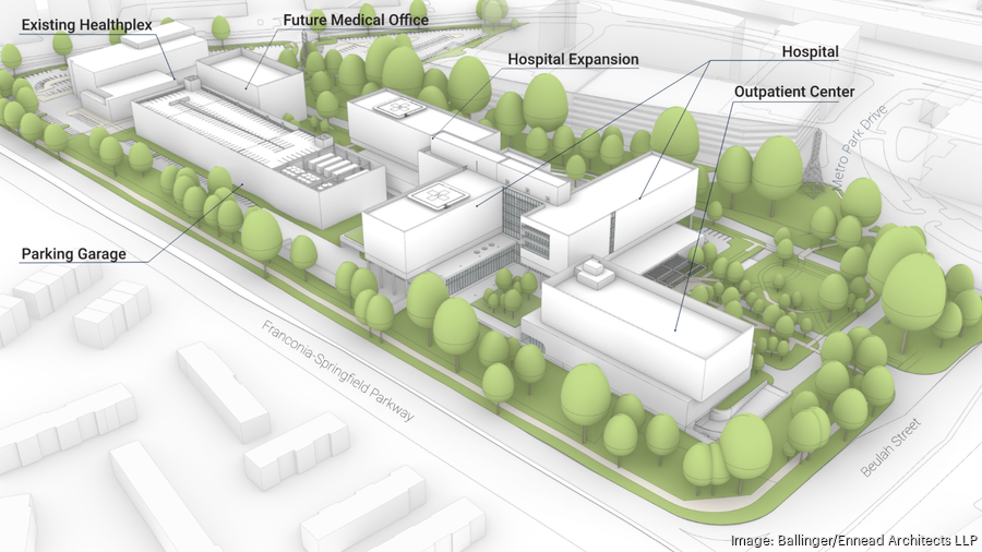 Inova submits plans for a new Springfield hospital - Washington ...
