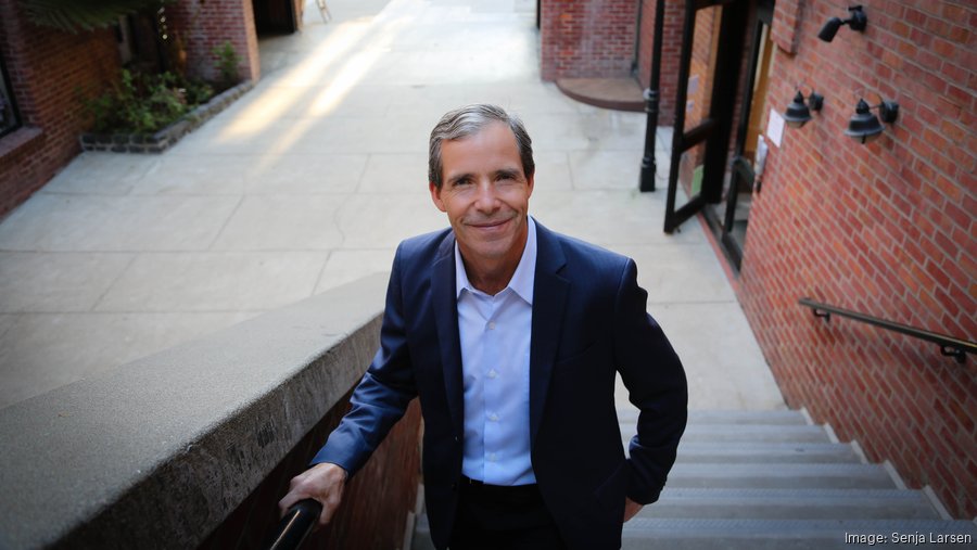 Flynn Properties acquires remainder of billion-dollar hotel portfolio ...