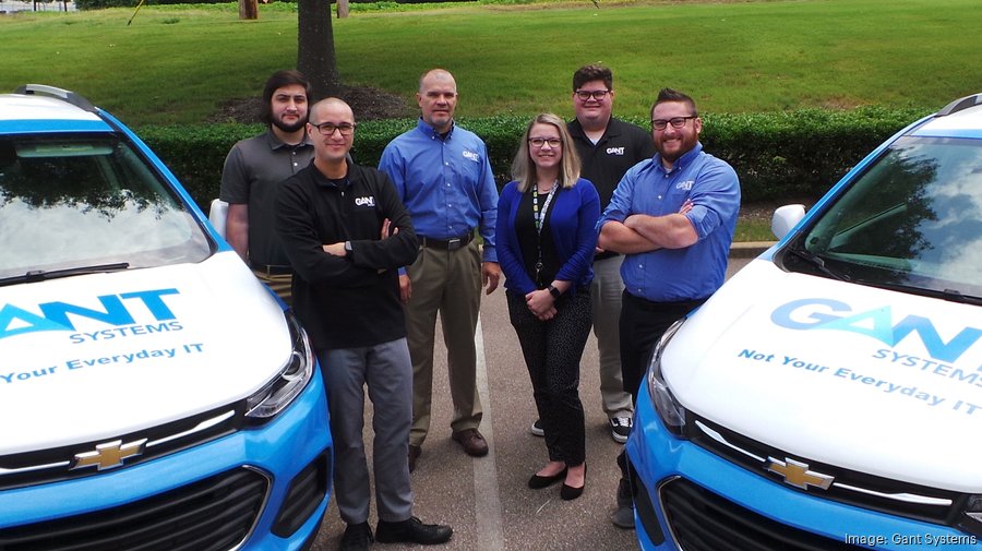 Best Places to Work 2021, Micro Category: Gant Systems - Memphis ...