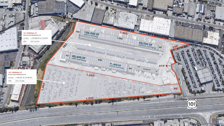 South San Francisco's Golden Gate Produce Terminal redevelopment plan ...