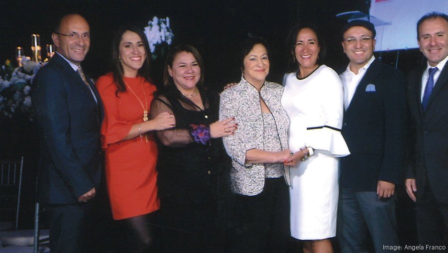 D.C. Chamber of Commerce's Angela Franco on the struggle or sacrifice ...