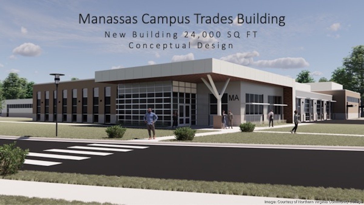 Northern Virginia Community College Manassas