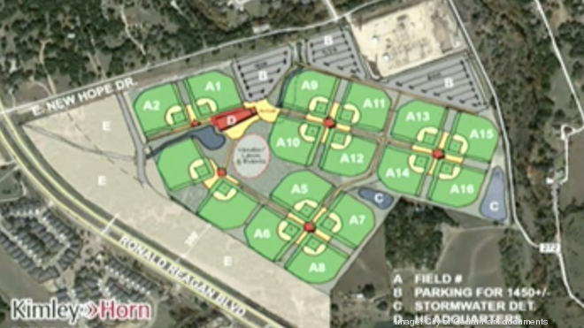 18 huge developments reshaping Williamson County - Austin Business Journal