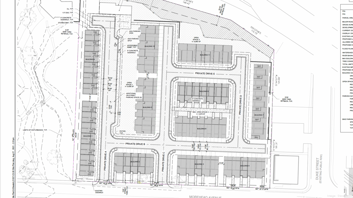 NY developer plans nearly 70 new townhomes in downtown Durham ...