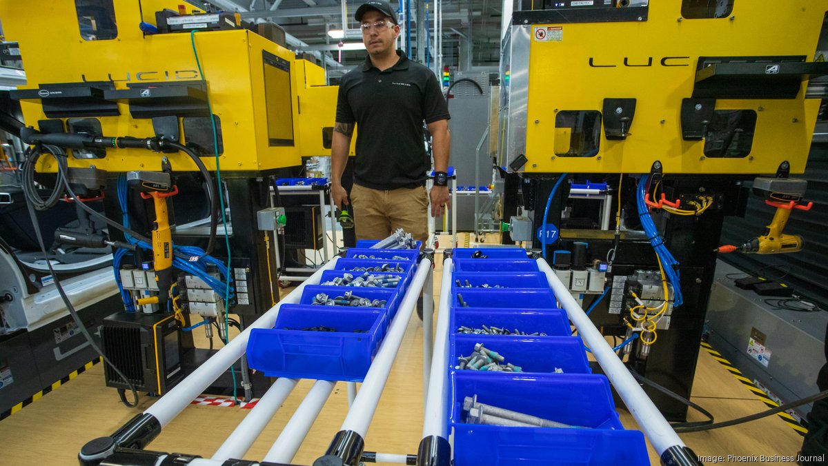 Arizona's collaborative approach sets high economic standards - Phoenix ...