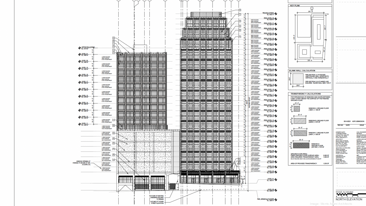 Two towers planned for Creamery in Raleigh's Glenwood South - Triangle ...