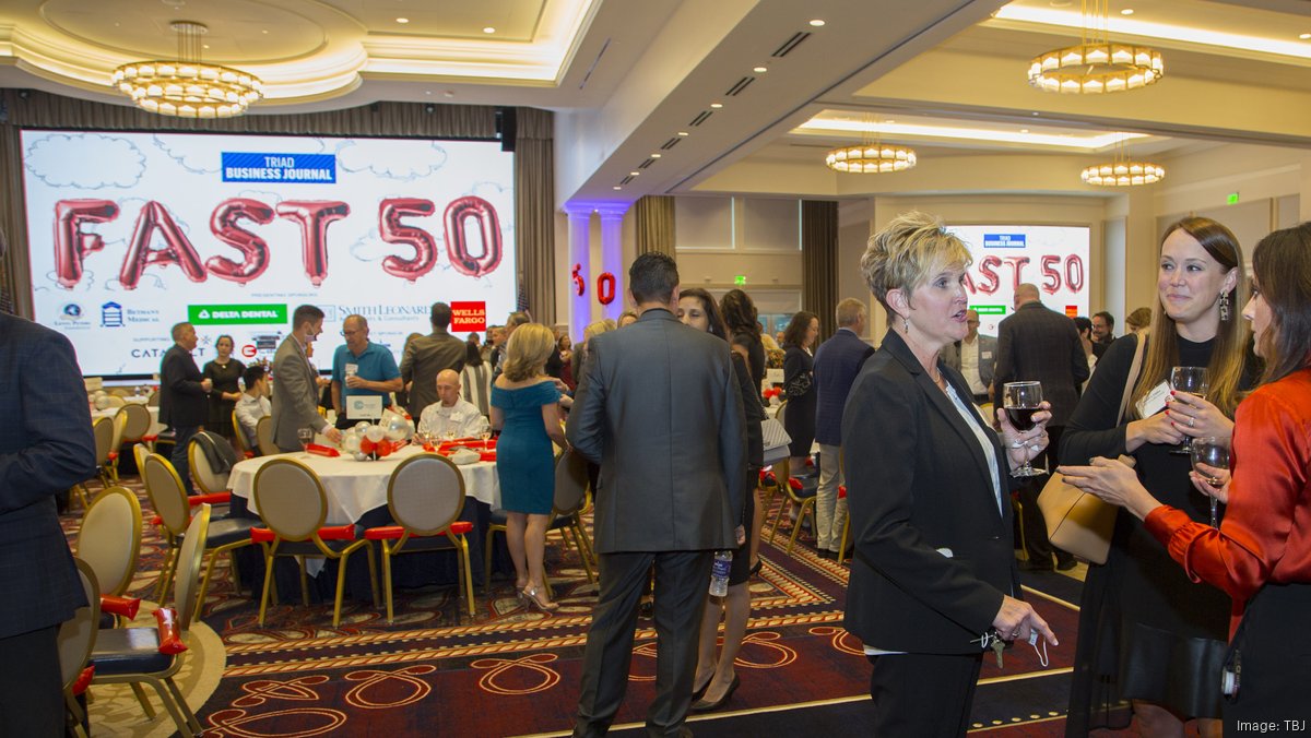Triad Business Journal announces the Fast 50 companies for 2023 - Triad ...