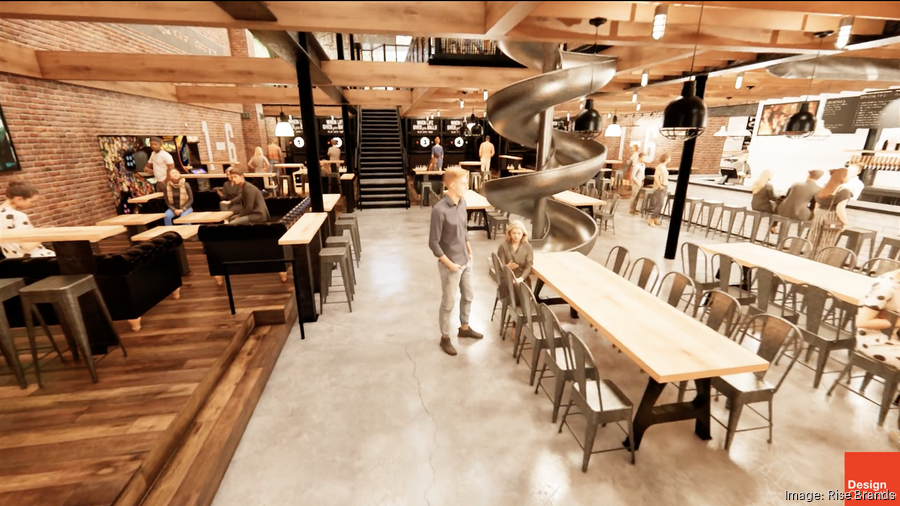 Pins Mechanical Co. and 16-Bit Arcade Bar coming to Ohio City ...