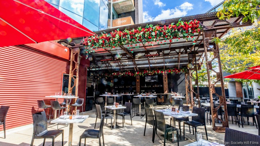 Glu Hospitality opening dual-concept Italian restaurant Figo at former ...