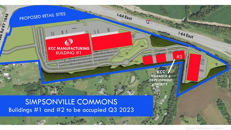 KCC Companies details new $200 million facilities in Simpsonville ...
