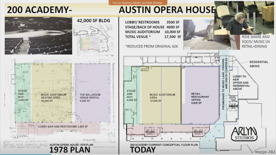 Austin Opera House redevelopment moves forward under mixed-use plan ...