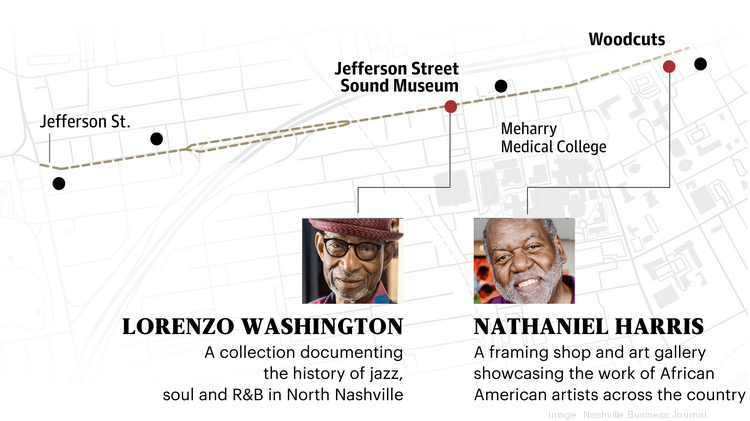 Voices from Jefferson Street: Business owners preserve African American ...
