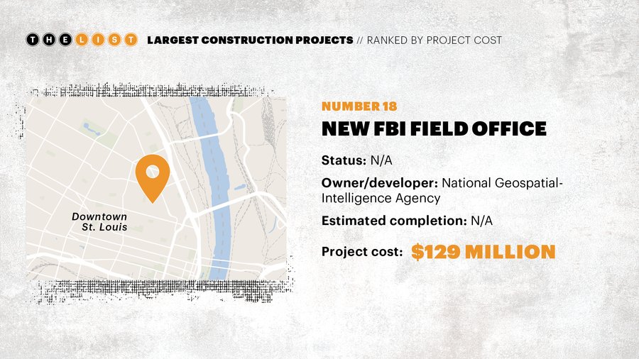Here are St. Louis' 25 largest construction projects for 2021 - St ...