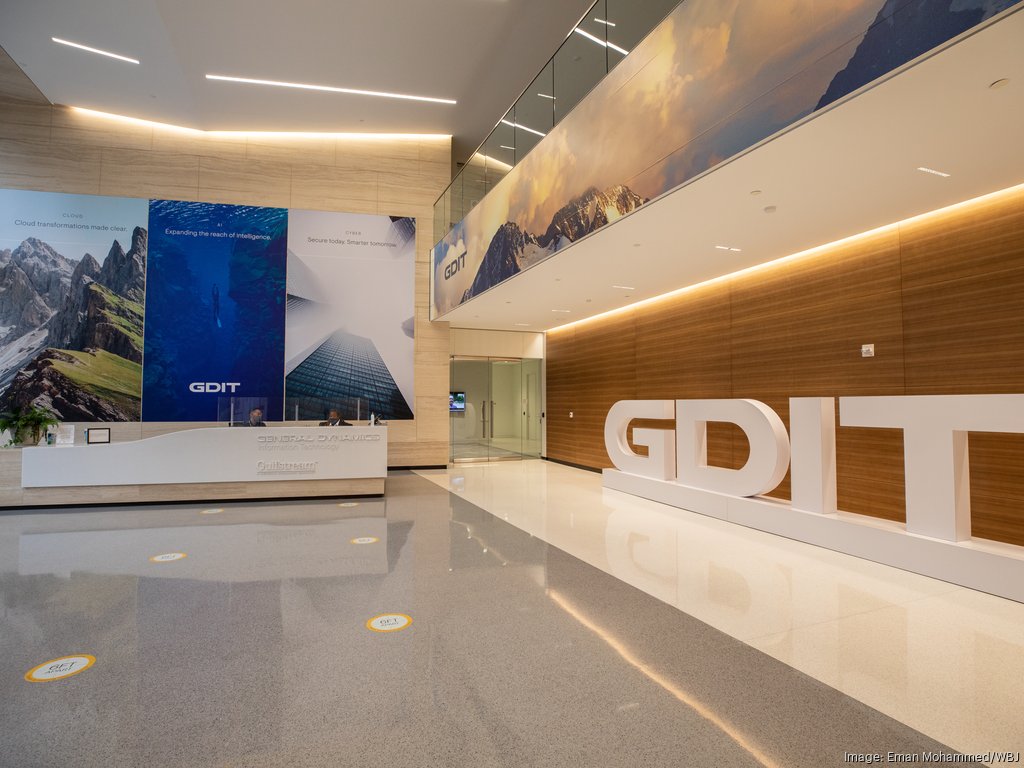 General Dynamics Information Technology (GDIT) Company Profile - The ...
