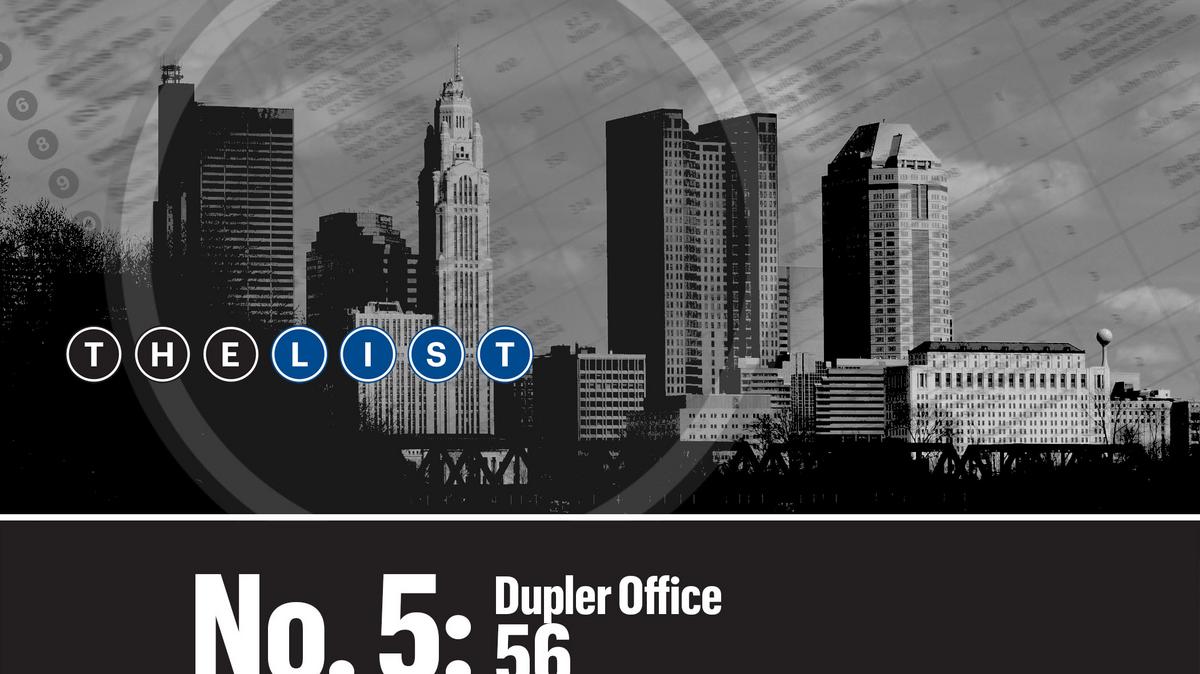 Central Ohio s Largest Office Furniture And Supply Companies Columbus central-ohio-s-largest-office-furniture-and-supply-companies-columbus