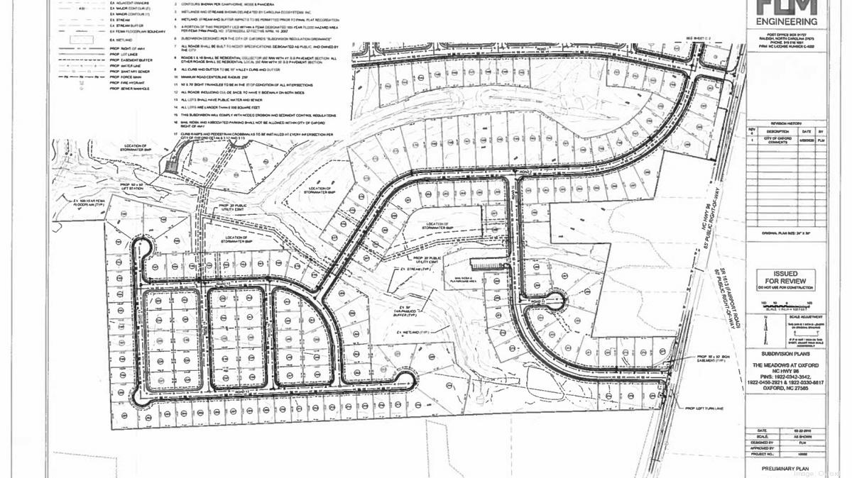 LGI Homes to build over 300 new homes near Raleigh - Triangle Business ...