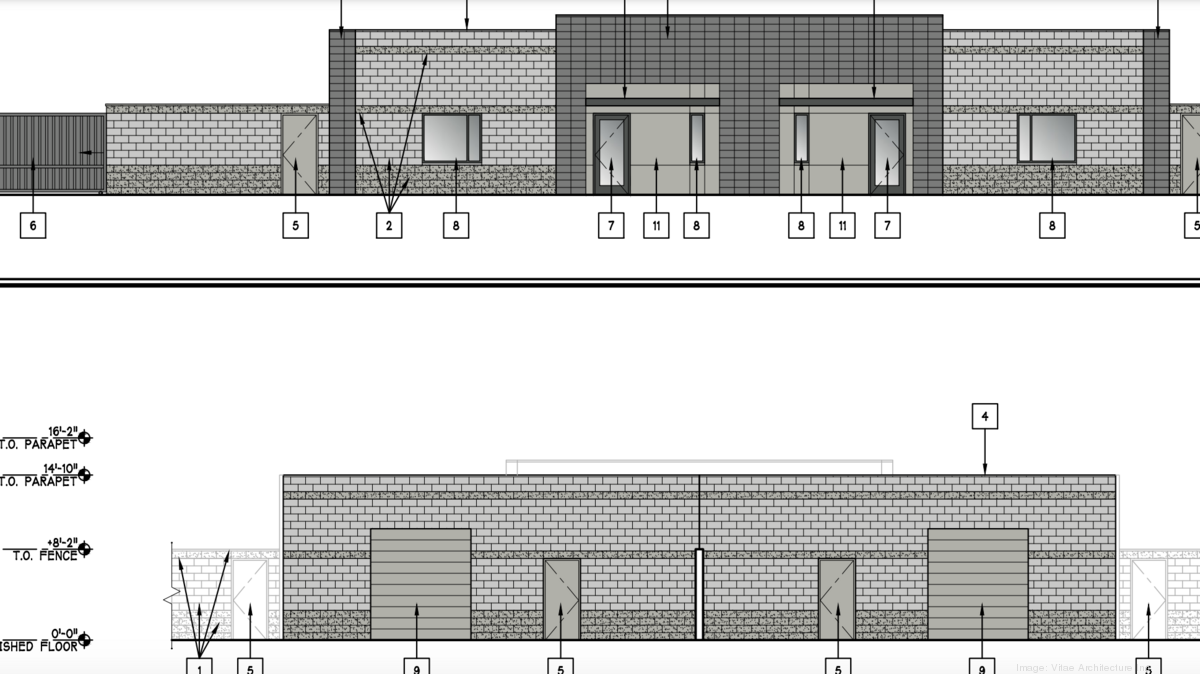 Panattoni plans South Sac industrial park with smaller buildings ...