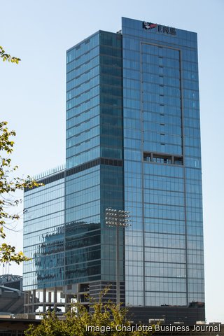 Inside Ally Charlotte Center, Chewy.com's facility and more - Charlotte ...