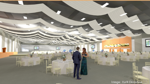 Here's what will be included in the Dayton Convention Center project's ...