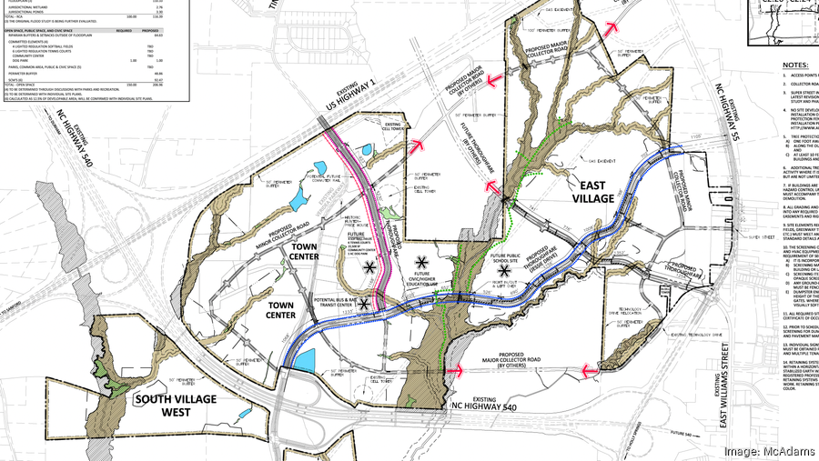 Plans for massive Apex development – 4,500 homes – back on track ...
