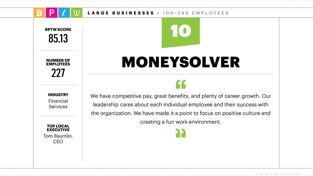2021 Best Places to Work: MoneySolver - Jacksonville Business Journal
