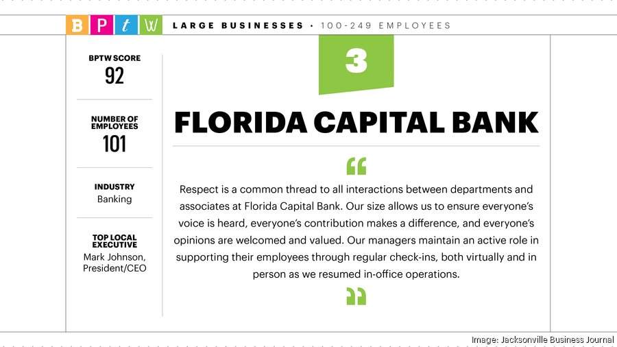 2021 Best Places to Work: Florida Capital Bank - Jacksonville Business ...