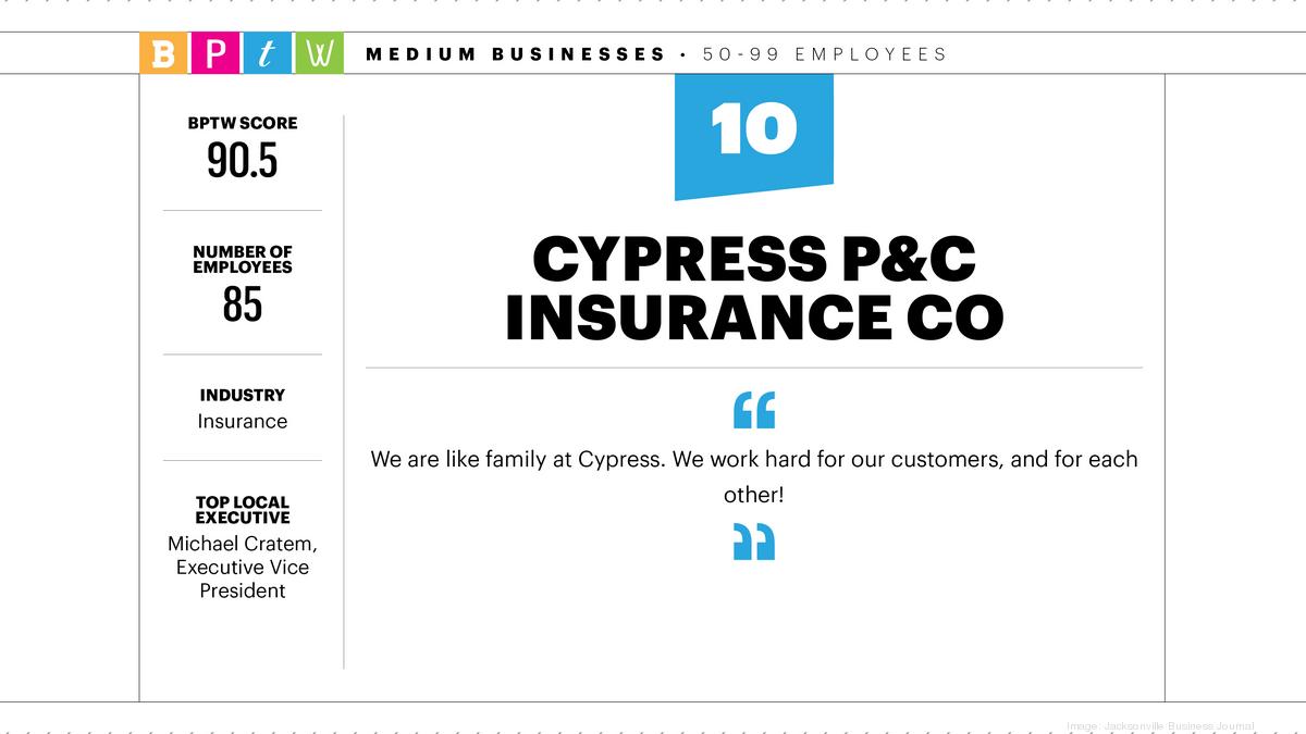 2021 Best Places to Work: Cypress Property & Casualty Insurance Company ...