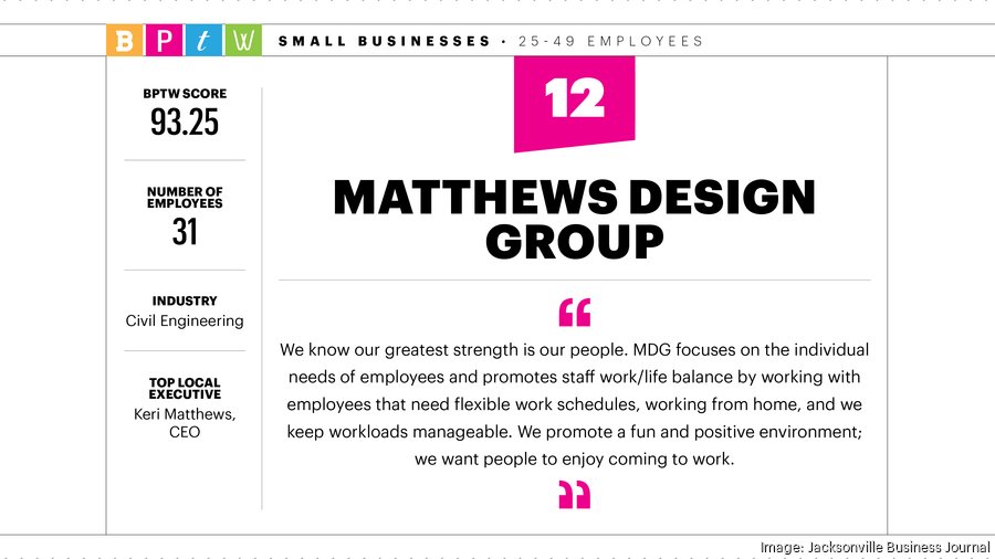 2021 Best Places to Work: Matthews Design Group - Jacksonville Business ...