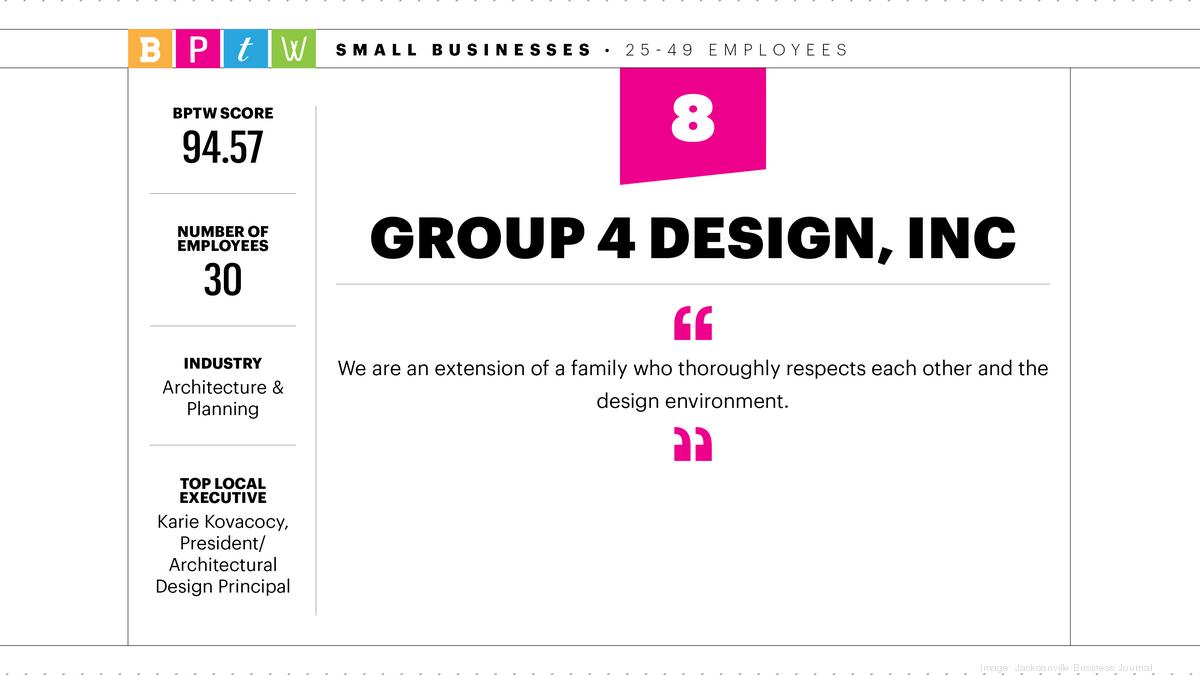 2021 Best Places to Work: Group 4 Design - Jacksonville Business Journal