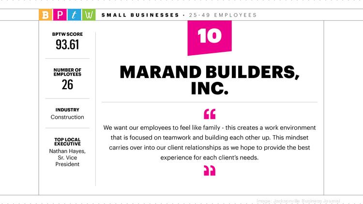 2021 Best Places to Work: Marand Builders - Jacksonville Business Journal
