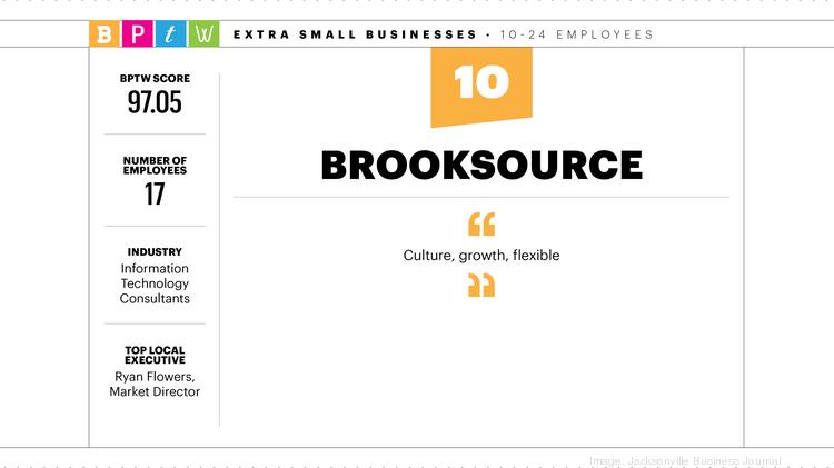 2021 Best Places to Work: Brooksource - Jacksonville Business Journal