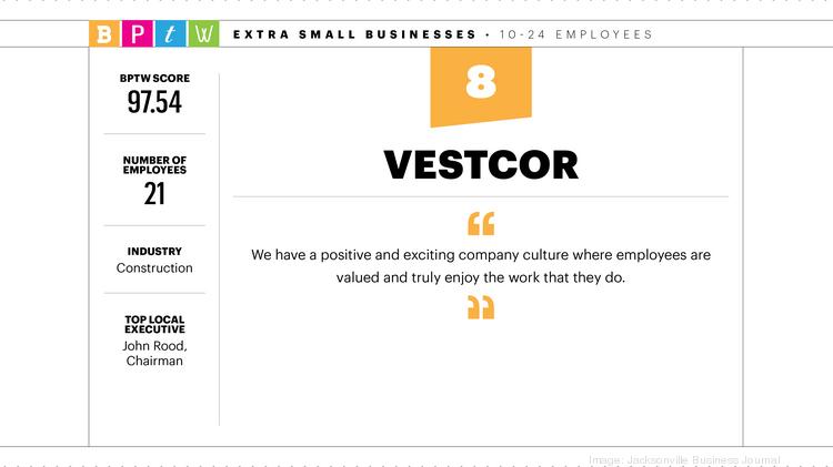 2021 Best Places to Work: Vestcor - Jacksonville Business Journal
