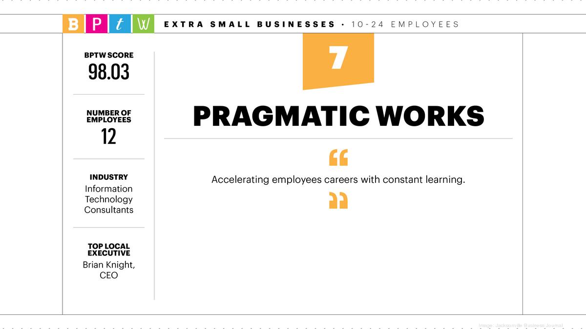 2021 Best Places to Work: Pragmatic Works - Jacksonville Business Journal