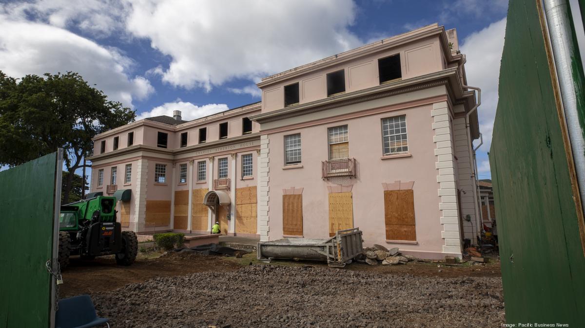 The RISE of public-private partnerships for the University of Hawaii ...