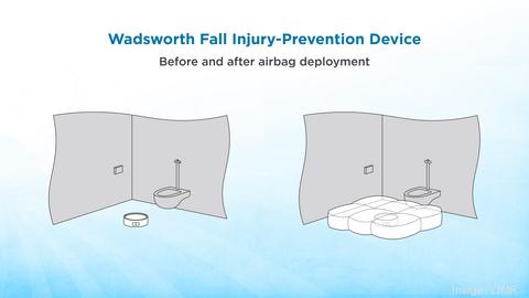 Main Line Health taps in-house talent for patient care inventions ...