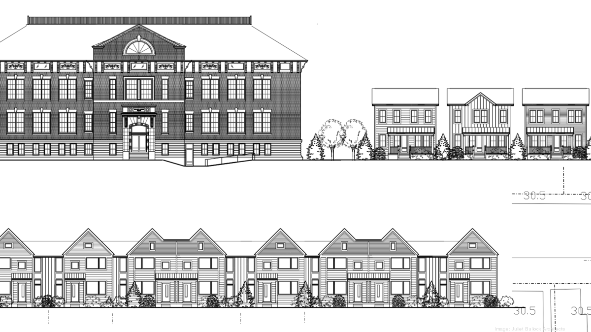 Former Bellows School to become apartments, office - Columbus Business ...