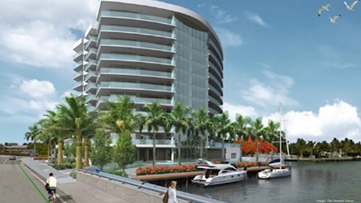 Related Group, Teddy Sagi and BH Group buy White House Inn in North ...