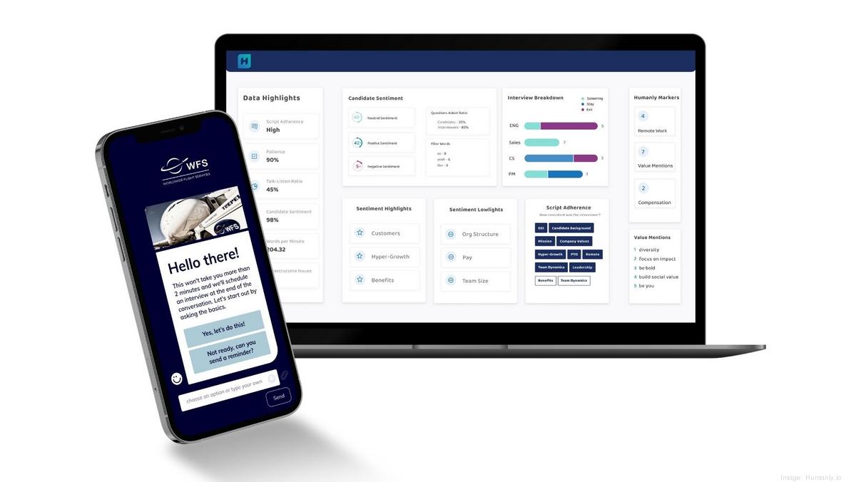 Humanly.io develops software to make the hiring process more efficient ...