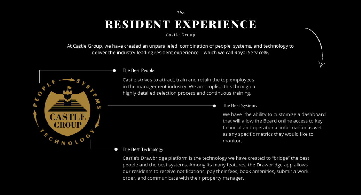 The resident experience - South Florida Business Journal