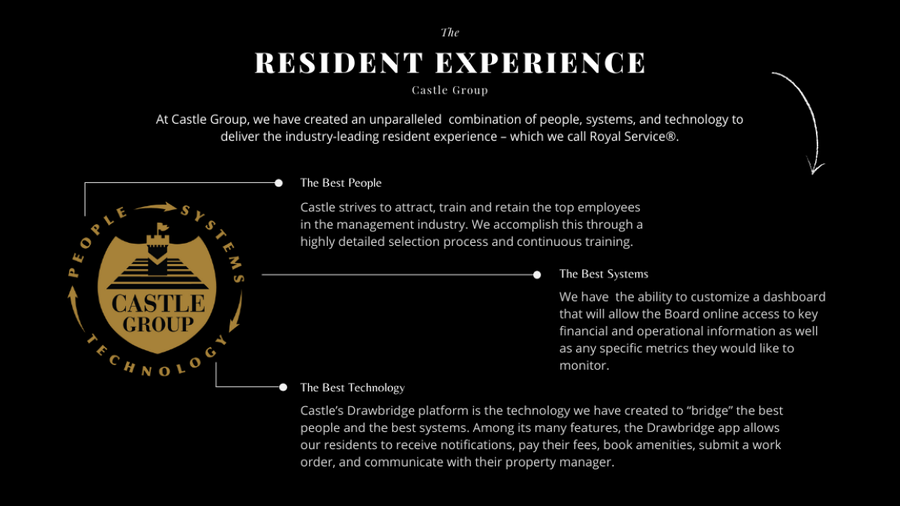 The resident experience - South Florida Business Journal
