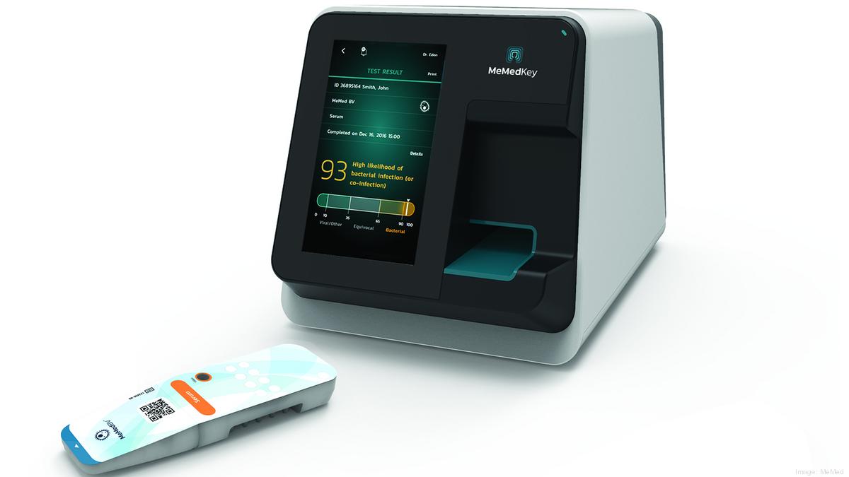 Israeli diagnostics firm MeMed opens Boston office, targets antibiotic ...