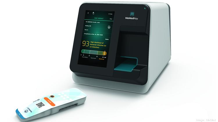Israeli diagnostics firm MeMed opens Boston office, targets antibiotic ...