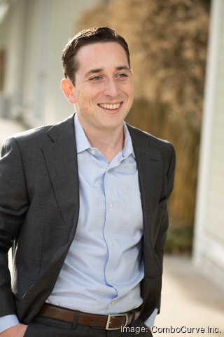 ComboCurve raises $50M Series B to grow predictive energy operations platform - Houston Business ...