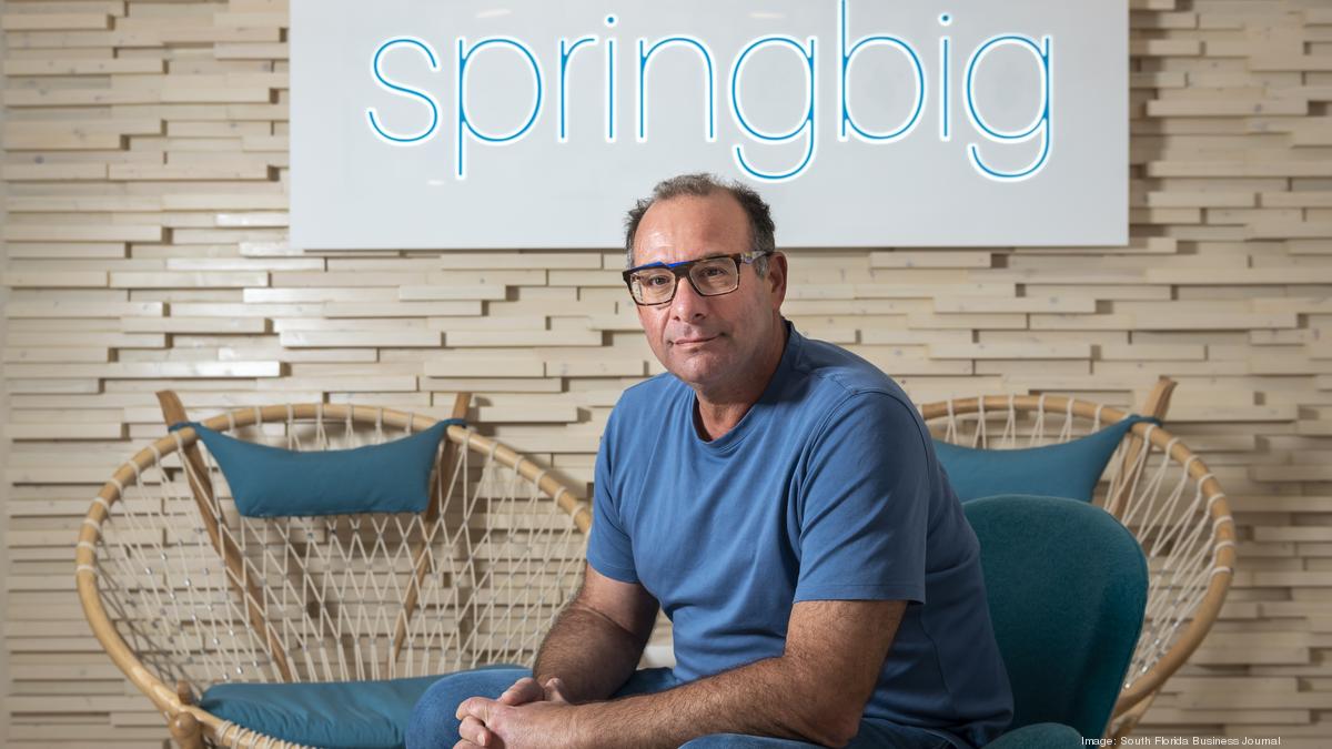 SpringBig gets warning from Nasdaq after stock price falls - South ...