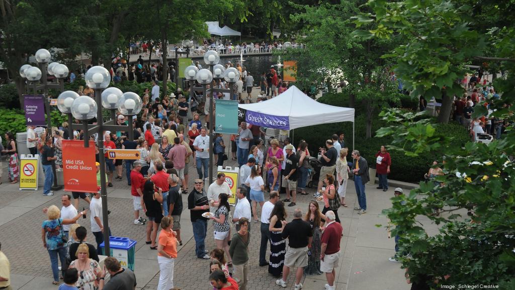 Community Spotlight: Kettering